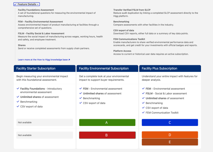 FEM / FSLM 기업 상황 별 모듈 구매 방법 : 네이버 블로그