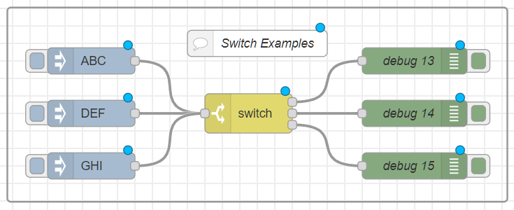 [Node-RED] switch 노드 사용법 : 네이버 블로그