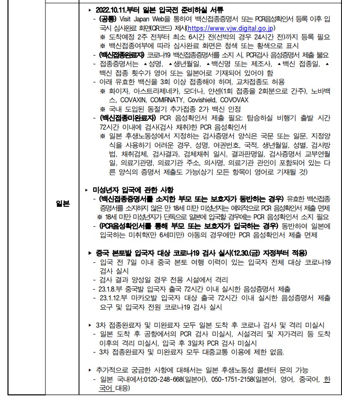 일본 오사카교토 여행 1 백신 미접종자의 여행 준비 방법 Pcr 검사 시 유의사항 네이버 블로그
