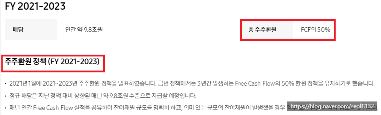 2023년 삼성전자 배당지급일 총정리 Ft 4분기 특별배당금 및 기준일 네이버 블로그