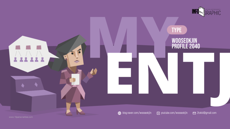 Ppt 나눔 31mbti 16개 성격유형으로 만든 신입사원 대학생 자기소개 면접발표 파워포인트 템플릿 무료 다운로드