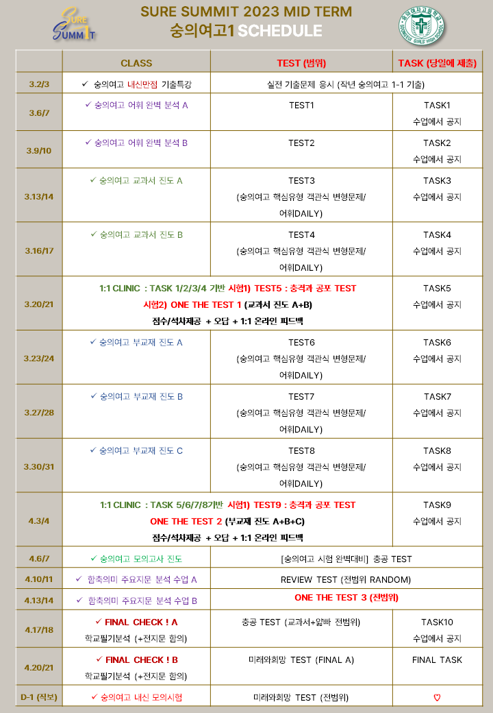 숭의여고·성남고 전문 슈어학원 ★ 숭의여고 1학년 내신 개강 ★ 주2회 영어내신수업 ★ 네이버 블로그