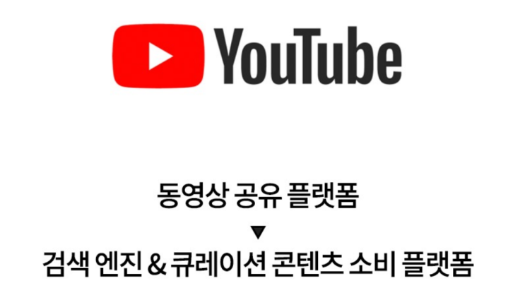 제로베이스 콘텐츠 마케팅 스쿨 7기 스터디 노트 21 유튜브와 인스타그램 네이버 블로그