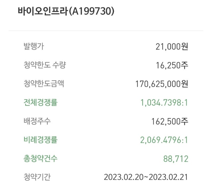 바이오인프라 최종 경쟁률청약 참여 네이버 블로그