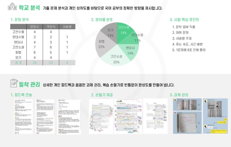 대치동 국어학원 전세정학원 미래탐구학원 메이드학원 황아현선생님 중대부고 경기고1학년 국어 중간고사 내신 대비반 네이버 블로그