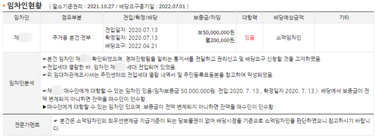 2023221시행 주택임대차보호법 최우선변제금보증금 중 일정액 소액보증금 금액이 변경됩니다 투자관점에서 바라본 법