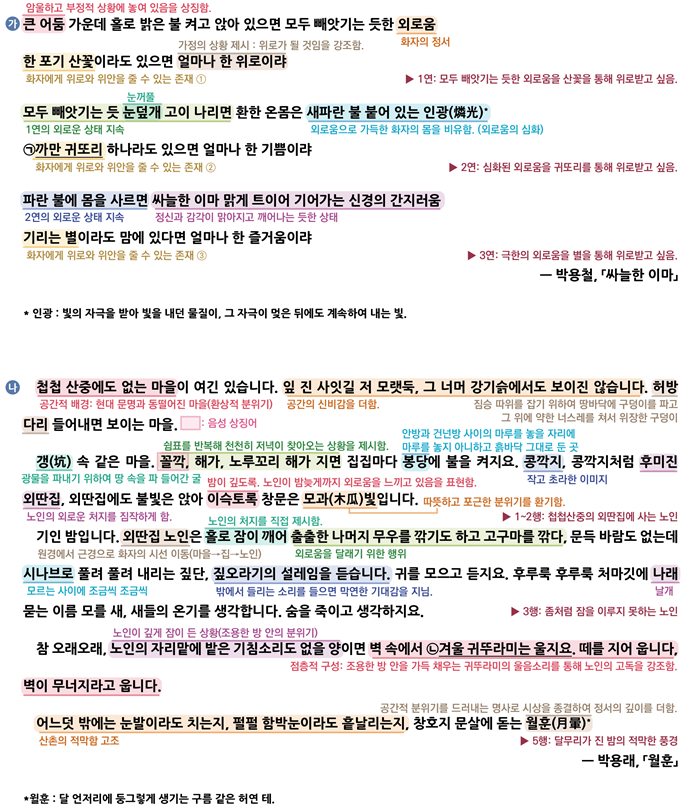 2024 수특 문학 2부 적용학습 현대시 3강 싸늘한 이마 월훈 서초국어논술 네이버 블로그