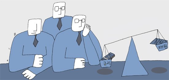 채권 투자를 위한 심화학습 채권 용어 크레딧 스프레드 신용 스프레드 채권금리 채권가격 채권수익률 기준금리와 채권