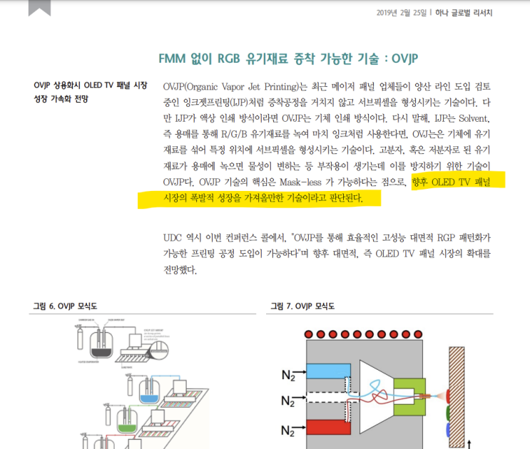 유니버설 디스플레이(UDC: Universal Display Corporation): OLED 재료 RED/GREEN ...