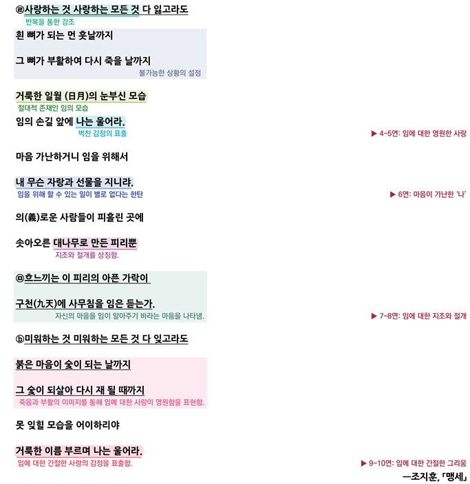 2024 수특 문학 2부 적용학습 현대시 1강 한용운 거짓이별 조지훈 맹세 서초국어논술 네이버 블로그