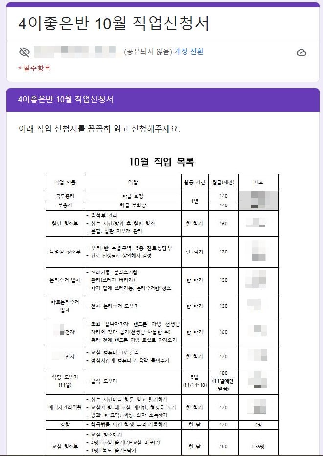 중학교 애들 데리고 실속있고 얄팍하게 학급화폐활동하기② 학급 운영 전반과 1인1역직업활동에 필요한 서류 만들기 네이버 블로그