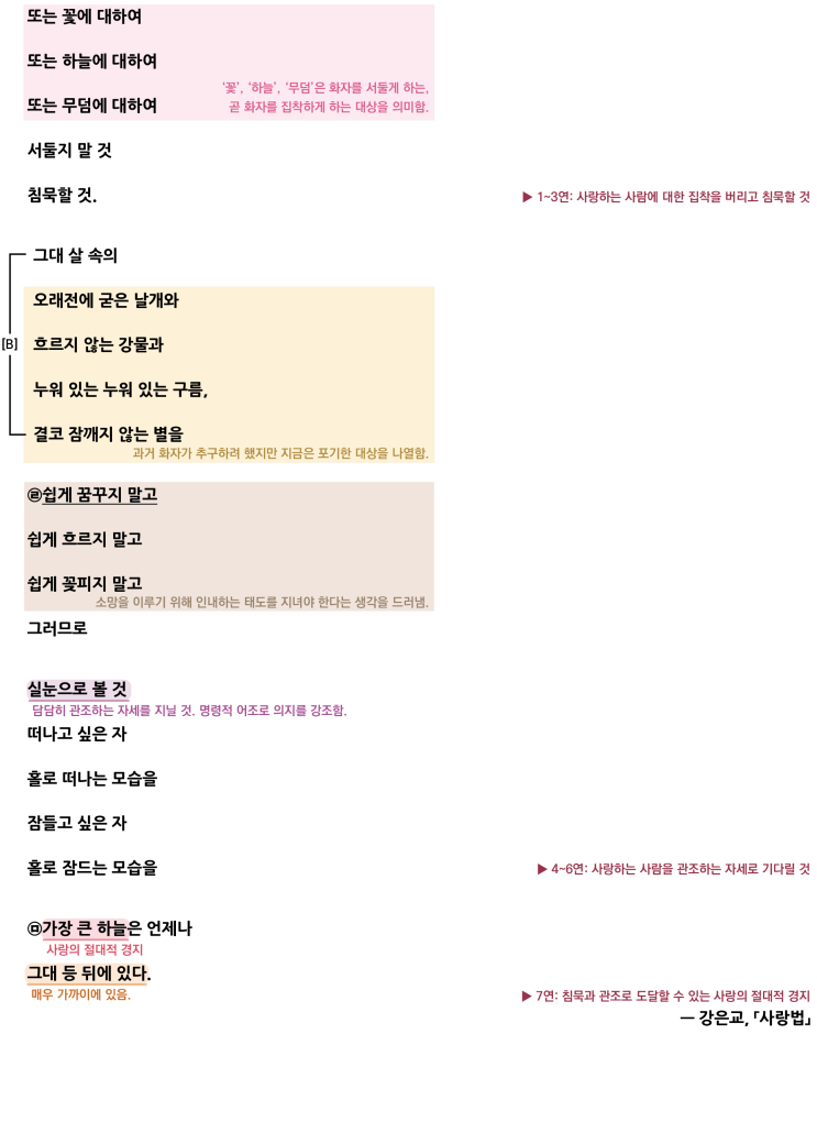 2024 수특 문학 2부 적용학습 현대시 4강 그의 반 정지용 사랑법 강은교 서초국어논술 네이버 블로그