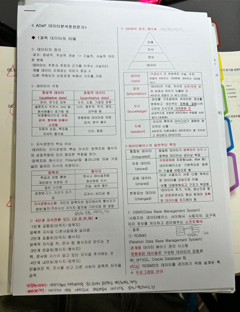 36회 비전공자 3주 공부한 ADsP 데이터분석준전문가 자격증 합격후기(일정, 공부방법, 요약정리,사전점수발표) : 네이버 블로그