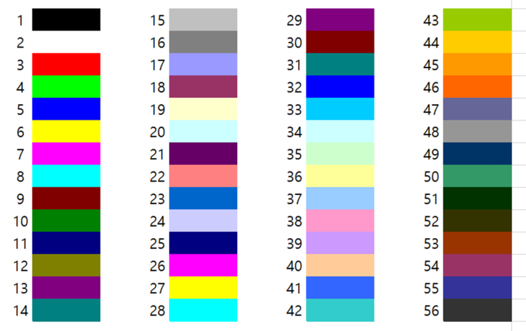 [엑셀VBA] 셀 배경색 변경 + 색상 총정리(ColorIndex, VBA Color, RGB Color) : 네이버 블로그