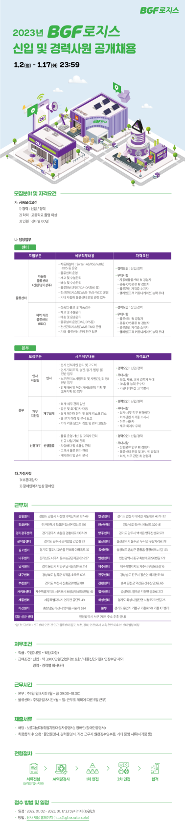 [면접후기] BGF로지스 자기소개서 ~ 1차 면접 : 네이버 블로그