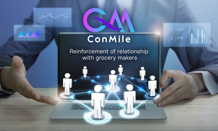 글로벌 기업들과 소비자를 위한 마일리지 비즈니스 플랫폼 콘마일(Conmile: CMIC), 시장조사 전문 업체 통한 마일리지 ...