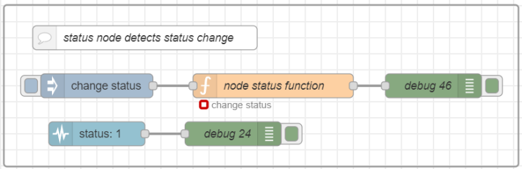 [Node-RED] status 노드 사용법 : 네이버 블로그