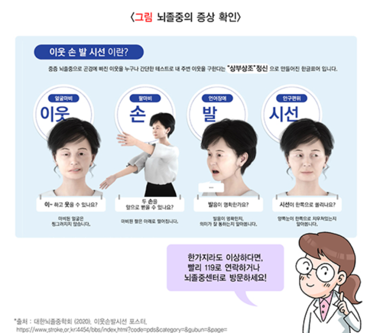 뇌졸중 뇌경색 전조증상 초기 증상 빠른 치료가 필요한 이유 네이버 블로그