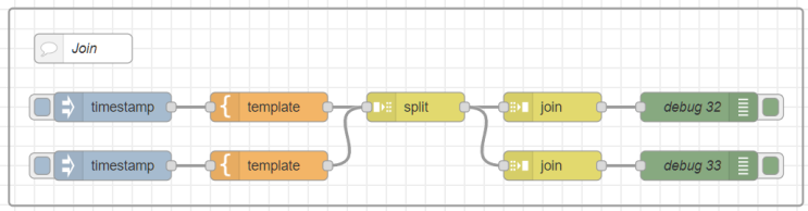 [Node-RED] join 노드 사용법 : 네이버 블로그