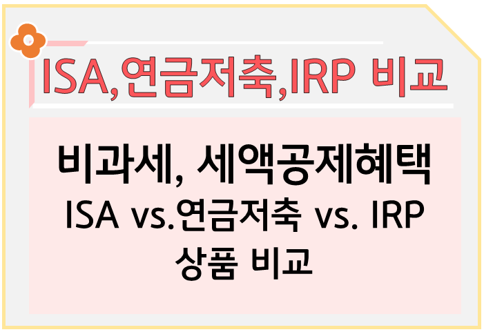 비과세 세액공제 혜택 상품 Isa Vs 연금저축 Vs Irp 비교 네이버 블로그