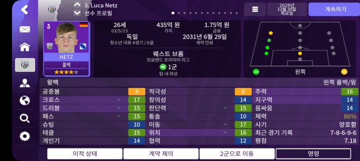 [FMM2023 측면 수비수 유망주] 루카 네츠(Luca Netz) : 네이버 블로그