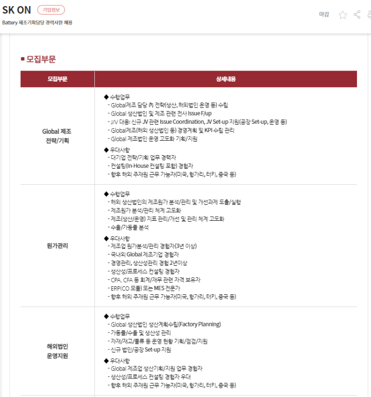 SK온 (SK on) 서류합격, SKCT / 1차면접 후기 : 네이버 블로그