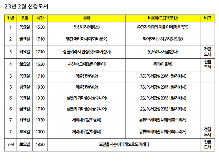 사직동 독서논술 김성환 독서교육 2월 선정 도서 네이버 블로그