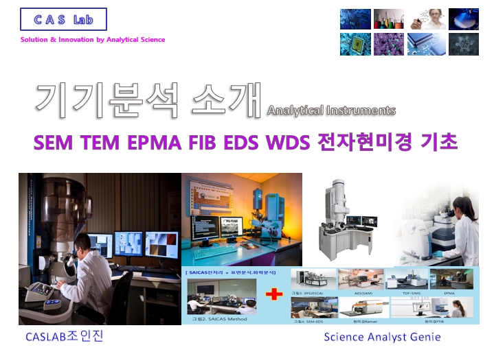 SEM TEM FIB EDS WDS EPMA 1탄 전자 현미경 기초 가이드 (Ft. 원자 등 나노 스케일 미시세계 탐험하기 ...