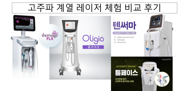 내돈내산 고주파 레이저 써마지 올리지오 텐써마 튠페이스 인모드 비교 차이 And 효과 부작용 가격 네이버 블로그