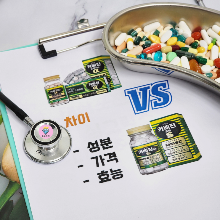 카베진 가격과 복용법 알파 에스 차이 네이버 블로그