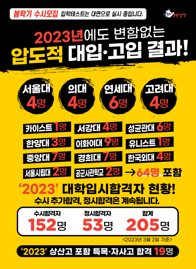 수원 정자동 38인의 수학생각 2023학년도 대학입시 합격자 현황3월 2일 기준 네이버 블로그