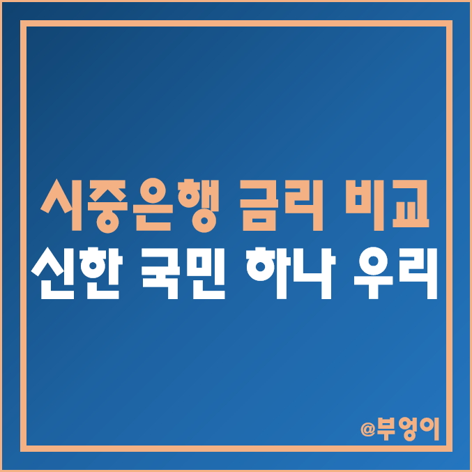 국내 4대 시중은행 금리 비교 신한 Kb 국민 우리 하나 은행 이자 높은 곳 정기 예금 및 자유 적금 이자율 순위 단기