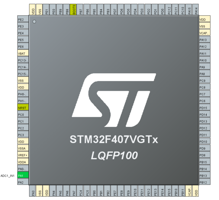 STM32F4 ADC Interrupt 예제 Code : 네이버 블로그