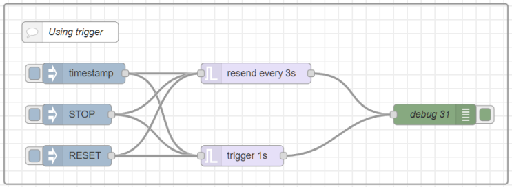 [Node-RED] trigger 노드 사용법 : 네이버 블로그