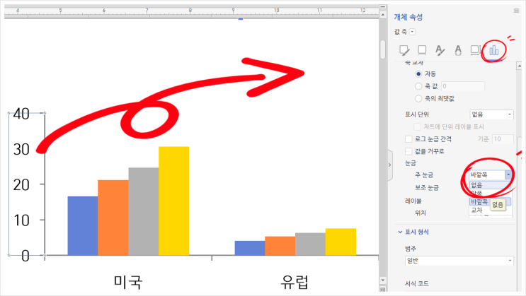 [ITQ 아래한글] 차트 축 눈금선 수정하기 : 네이버 블로그