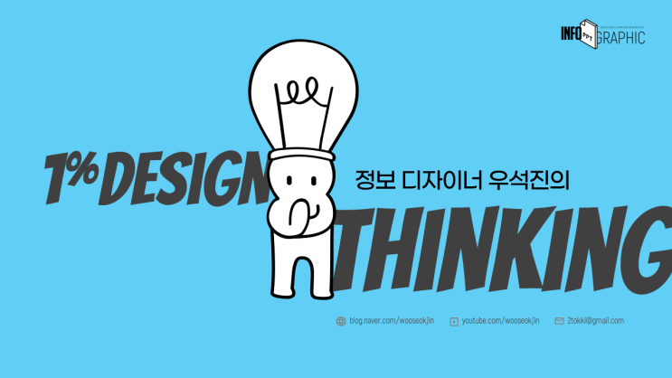 Ppt 인포그래픽flaticon Png 아이콘 활용법 깔끔한 파워포인트 디자인을 위한 플랫아이콘 플래티콘 픽토그램 캐릭터