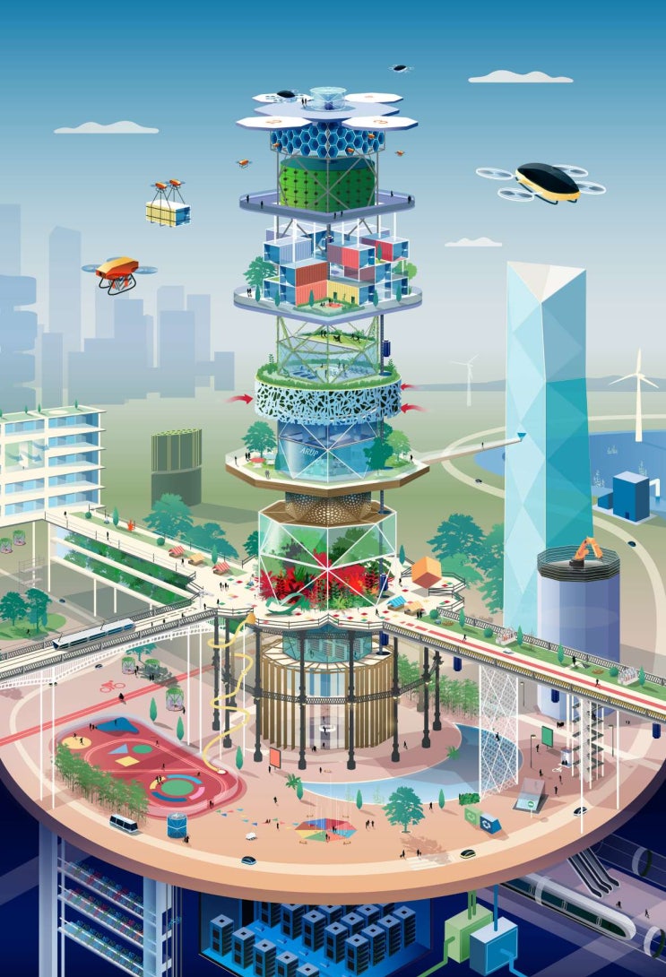 ARUP, 2050년 미래 건축의 비전 : 네이버 블로그