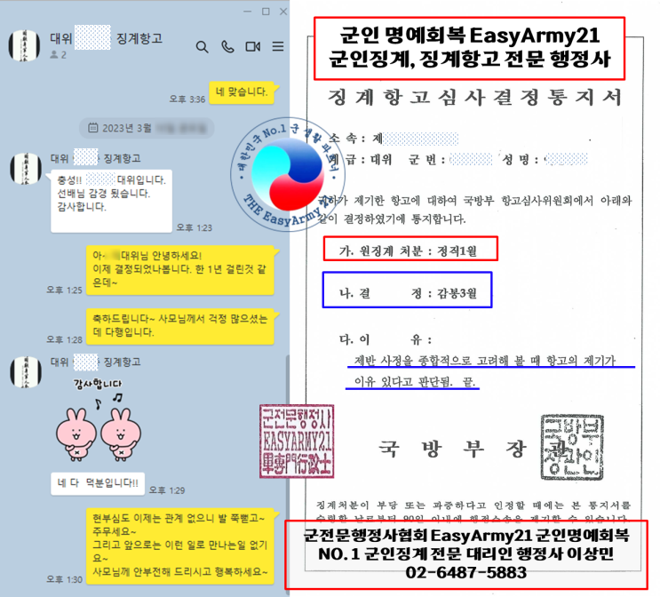 군인 중징계 반드시 항고 그리고 현부심 전역심사 준비 네이버 블로그
