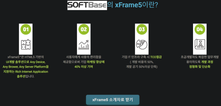 통합단말 RIA 그리드 지원하는 HTML5 UI개발도구 추천 소프트베이스 xFrame5 : 네이버 블로그