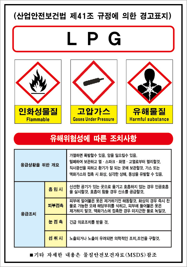 물질안전보건자료 MSDS 경고표지 : 네이버 블로그