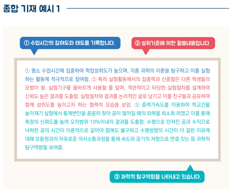 교과별 세부능력 및 특기사항 기재 예시교육부과학 네이버 블로그
