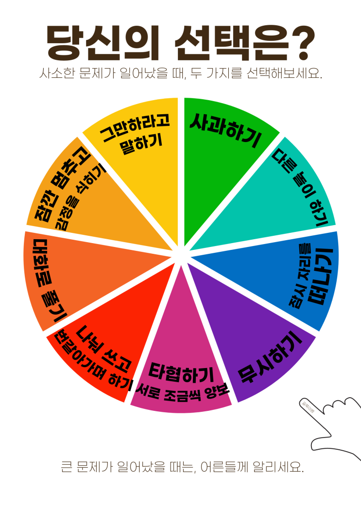 [학급경영] 초등 갈등해결법 켈소의 선택 Kelso's choices : 네이버 블로그