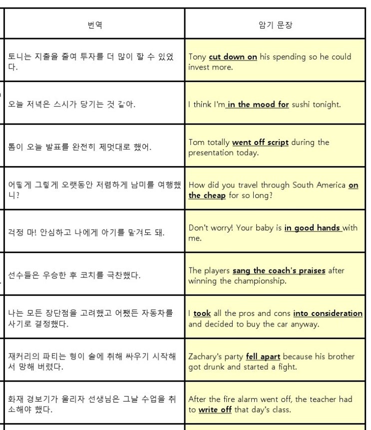 네이티브 스피킹으로 이끄는 Ebs 영어회화 파워잉글리쉬 이디엄 스터디 네이버 블로그