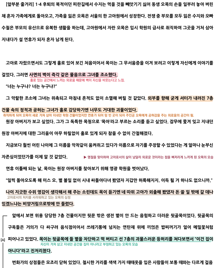 2024 수특 문학 2부 적용학습 현대 소설 10그해 겨울은 따뜻했네 네이버 블로그
