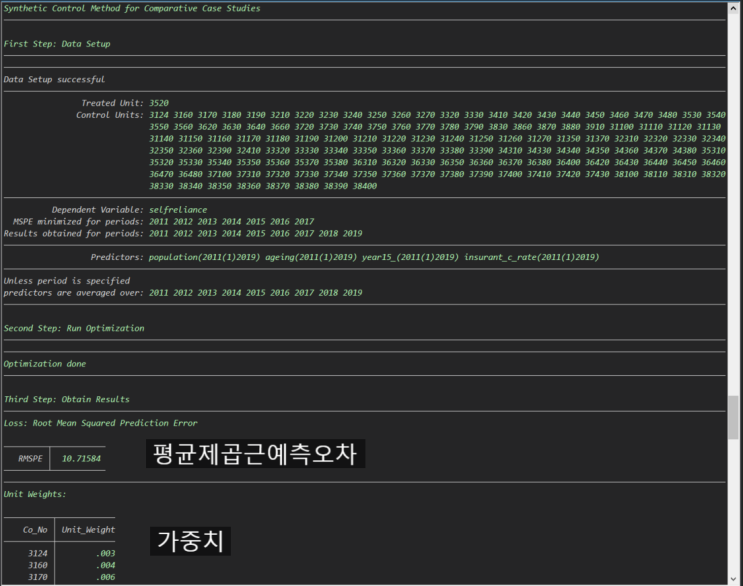 STATA 통계 - 통제집단합성법(Synthetic Control Method :SCM)-part2 : 네이버 블로그
