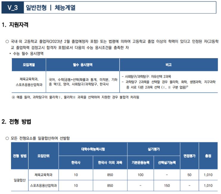 화정 체대입시 연세대와 관련해 학부모님께서 질문 많으신 부분 요점 정리 And 24학년도 연세대학교 체육교육과 스포츠응용산업