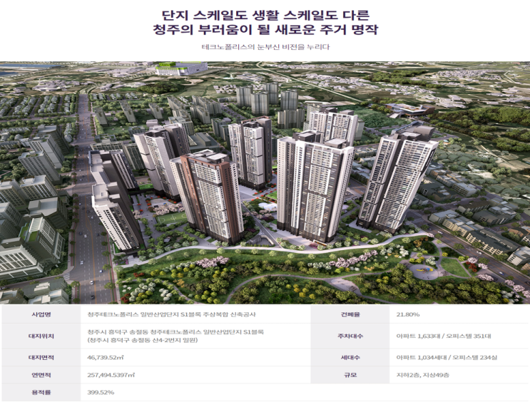 청주 테크노폴리스 신영지웰 푸르지오 센트럴 분양일정 네이버 블로그