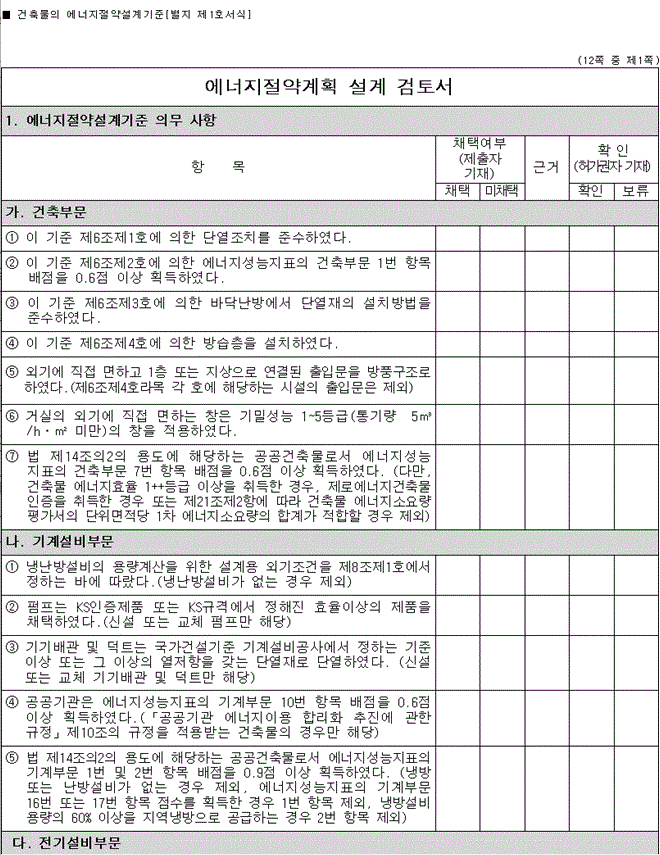 건축물 에너지 소비총량제(ECO2-OD) : 네이버 블로그