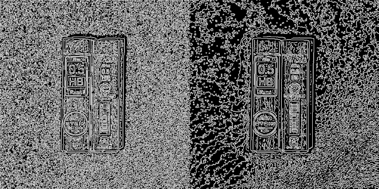 [DIP] [Python] 캐니 에지 검출기 Canny Edge Detector : 네이버 블로그