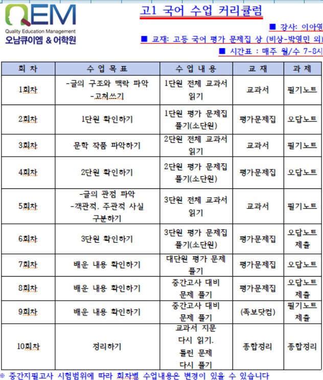 국어 과목 개설 안내 오남고학원 진건고학원 양오중학원 어람중학원 오남중학원 양지초학원 양오초학원 오남초학원 어람초학원 오남